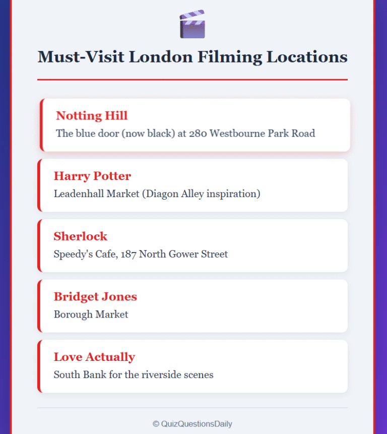 55+ Easy London Quiz Questions and Answers