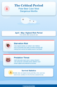 Ultimate Bear Quiz Questions: 100+ Fun, Hard & Easy Trivia With Free ...