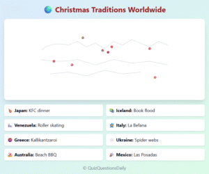 Best 100 Christmas Quiz Questions & Answers (Free, Printable PDF)