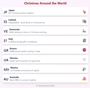 Best 100 Christmas Quiz Questions & Answers (Free, Printable PDF)