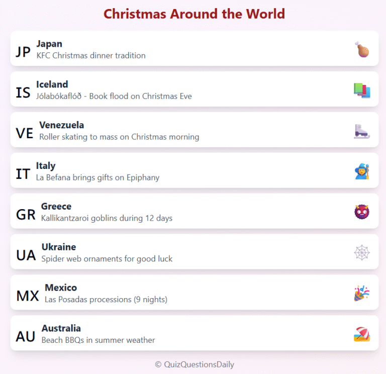 Best 100 Christmas Quiz Questions & Answers (Free, Printable PDF)